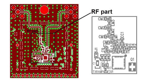 Guillermo Olagüe On Linkedin Rf Pcb Design Guidelines