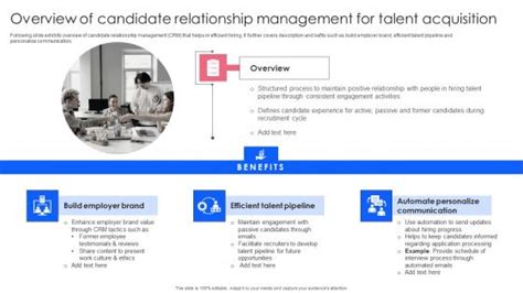 Candidate Relationship Management Powerpoint Templates Slides And Graphics