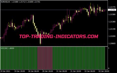 cci trend indicator top mt4 indicators mq4 or ex4 top trading