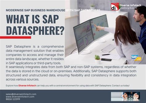 Diverse Infotech On Linkedin Sap Diverseinfotech Sapgoldpartner Sapdatasphere Datamanagement…
