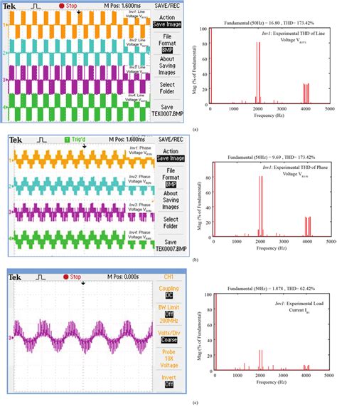 Experimental Results Of The Fifteen Switch Inverter With The SPWM Download Scientific Diagram