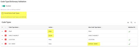 P6 Scrubber Clean Microsoft Project Xmls For Import To P6