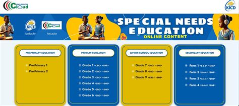 Kicd Kenya 🚀 Unlock The Future Of Learning With The Facebook