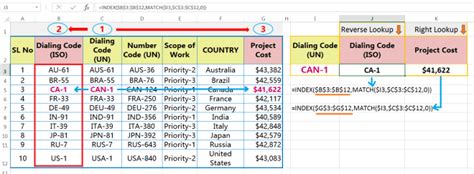 03 Best Ways Excel Reverse Vlookup Vlookup To The Left