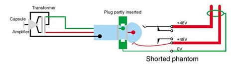 Patchbay Wiring Examples Patchbay Wiring Examples