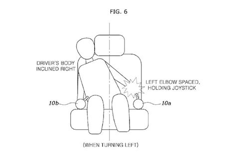Report Hyundai Patents Dual Joystick Controls The Truth About Cars
