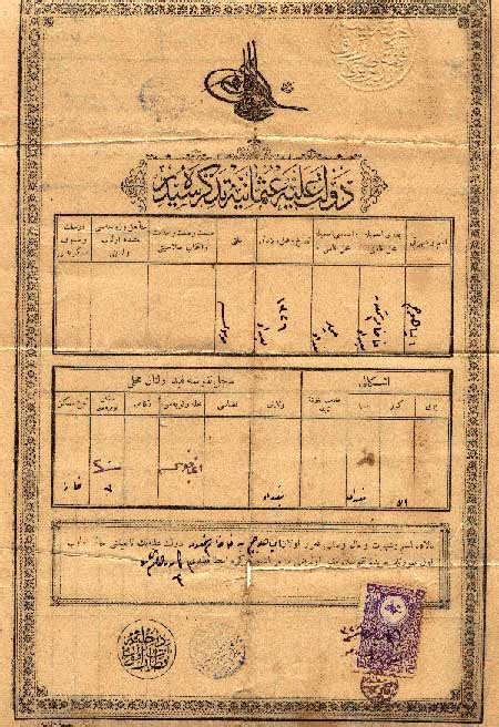 Hakham Rabbi Shimon Agassi Zl Baghdad 1852 1914 Certificates