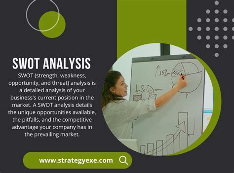 Swot Analysis Strategy Execution Software Medium