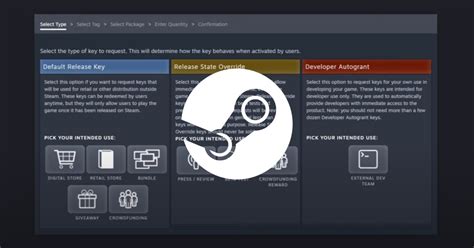 Valve Limits Number Of Default Steam Keys To Per Game Emphasizing Its Price Parity Stance
