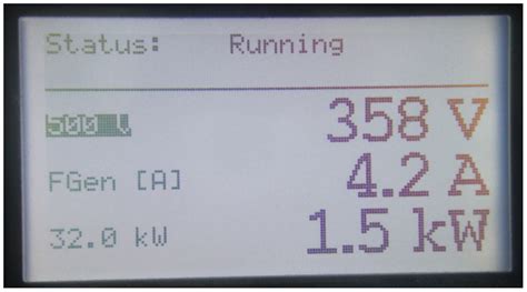 Improved Active Islanding Detection Technique With Different Current Injection Waveform