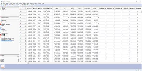 Imputing Missing Values In Genotype Data Sets