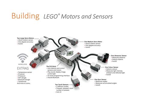 Introduction To Ev3 Ppt Download