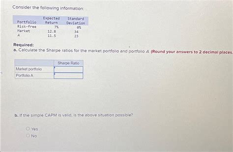 Solved Consider The Following Chegg