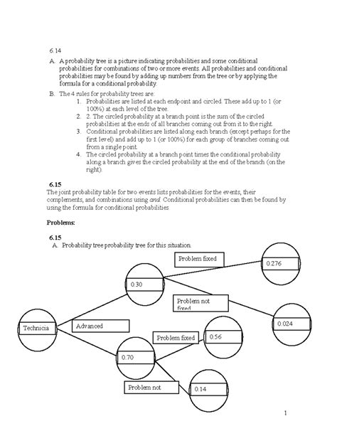 Probability Problem Sets For Business Statistics PSY ISU Studocu