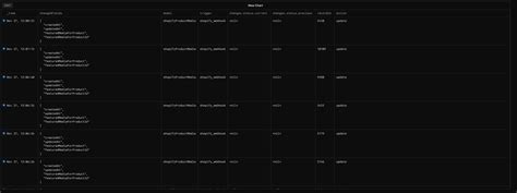 Disabling Webhooks Gadget Developers