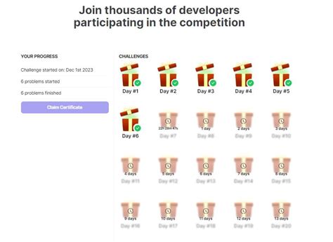 Prerana G On Linkedin 30daysofpython 30daysofcode Python