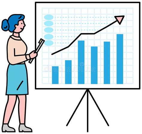 Performance With Chart Financial Accounting Report On Board Manager