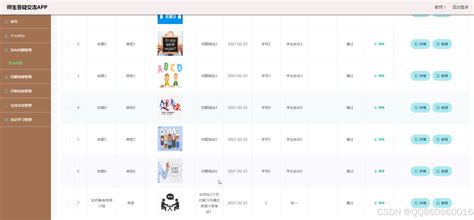 基于微信小程序的师生答疑交流平台app 计算机毕业设计 Csdn博客