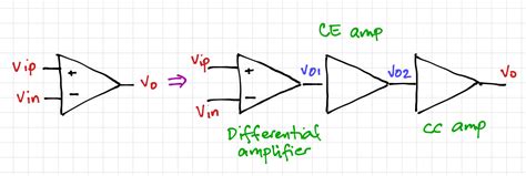 eee 51 tutorial 8 microelectronics and microprocessors laboratory