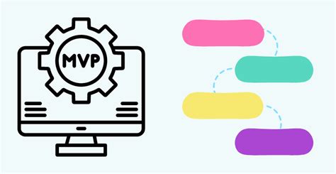 Minimum Viable Product MVP Development Services