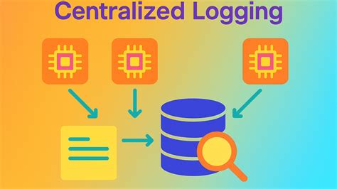 Centralized Logging Java Microservices