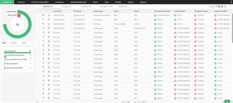 The Role Of Baseline Configuration Management In Network Configuration