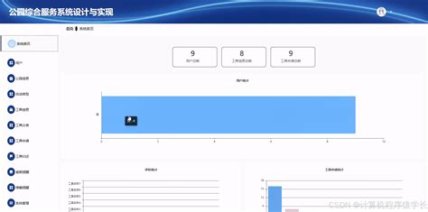 计算机专业java毕业设计 基于springboot的公园综合服务系统设计与实现小程序源码lw部署文档全bao远程调试代码讲解等