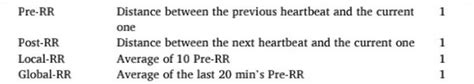 Solved Plz Write A Matlab Code To Extract These Features For Chegg