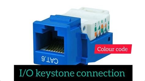 Io Port Punching Color Code Io Keystone Connection And Colour Code