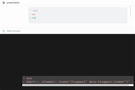 Code Block Lines Starting With Character Are Interpreted As