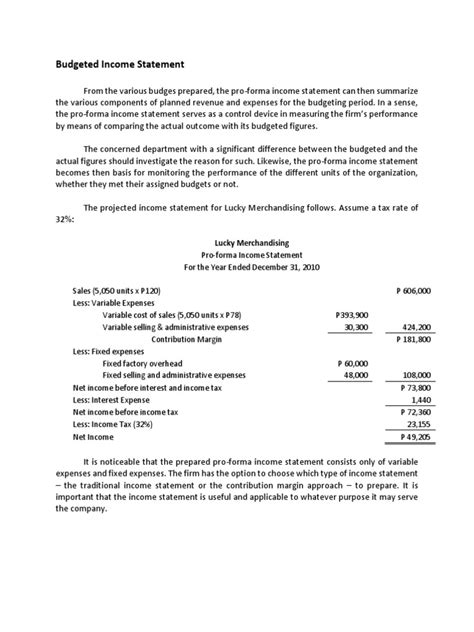 Budgeted Income Statement And Balance Sheet Pdf Balance Sheet