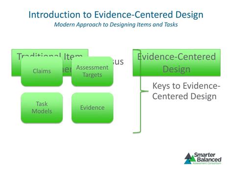Ppt Introduction To Evidence Centered Design Powerpoint Presentation Id 2485964