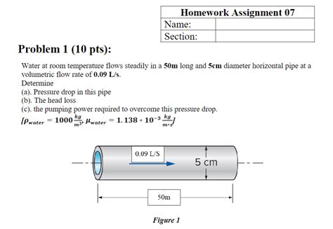 Solved Problem 1 10 Pts Nwater At Room Temperature Flows