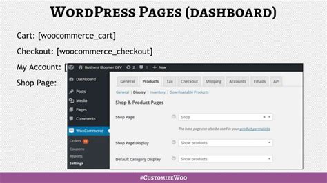 Woocommerce Template Customization Ppt