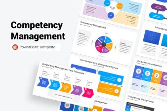 Competency Management PowerPoint Template Nulivo Market