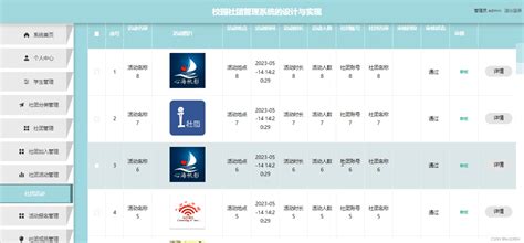 Django校园社团管理系统的设计与实现程序开题报告基于django的高校社团管理系统的设计与实现 Csdn博客