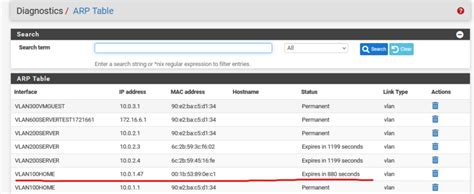 Computer Cant Pingssh Cisco Switch With Pfsense Router On Different