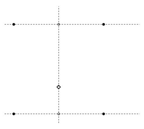 multi linear interpolation illustration showing the four grid points