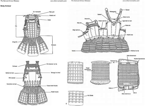 Samurai Armor Diagram In English Samurai Foam Board Build Halo
