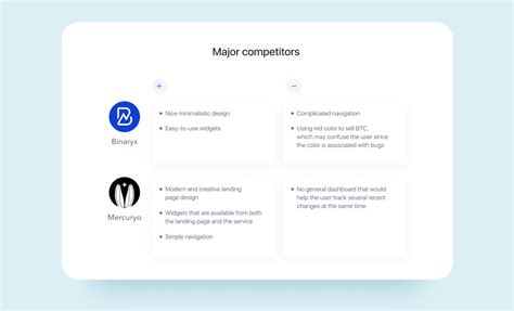 Cryptocurrency Wallet Development Uiux Design For The Online Wallet