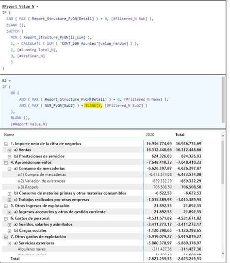 Solved Cascade Delete Row Hierarchy Microsoft Fabric Community