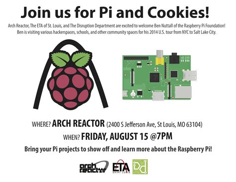 Pi And Cookies With Ben Nuttall Of The Raspberry Pi Foundation Archreactor
