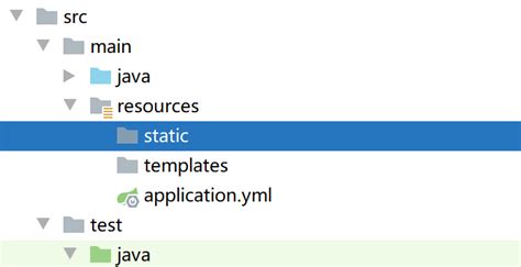 Springboot的web开发 Csdn博客