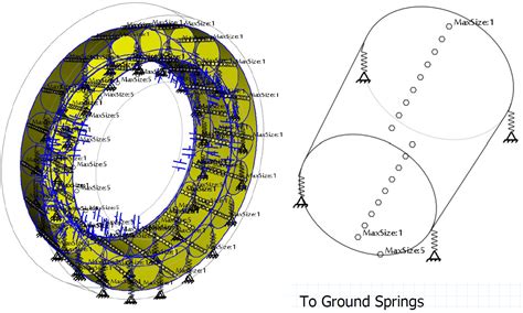 solved creo simulate contact analysis ptc community