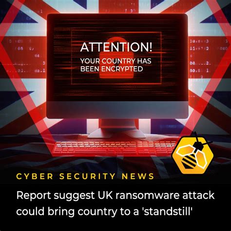 Ransomware Cybersecurity Beesafe Cyberattack Cyberthreat Cloudsecurity Data Phishing