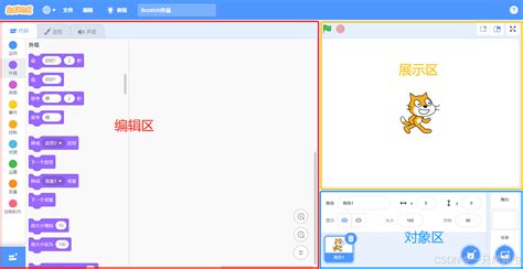 Scratch编程小技巧合集之一：scratch软件的基本功能介绍图形编角色列表区是哪里 Csdn博客