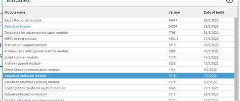 Module Updates Eset Internet Security And Eset Smart Security Premium And Eset Security Ultimate