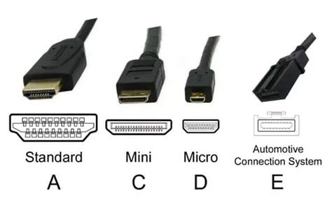 Hdmi Vs Displayport Comparativa Diferencias Y Ventajas Hot Sex Picture