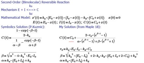 Any Literature Reference For The Kinetics Of Reversible Bimolecular