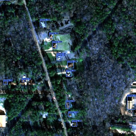 Detection Works Very Well But Confidence Is Very Low · Issue 24 · Avanetten Simrdwn · Github